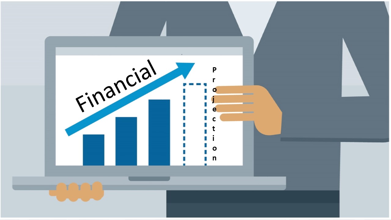 What Is Financial Projection It s Aspects And Strategies 